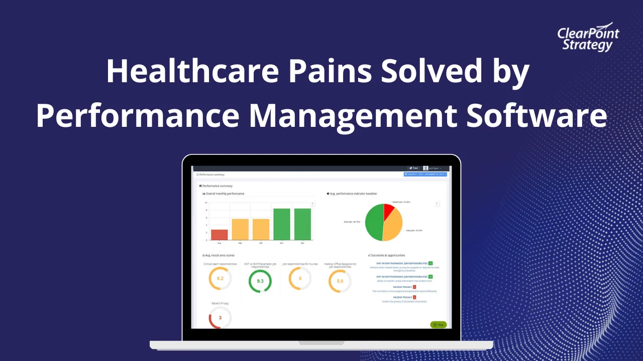 9 Pains Solved by Healthcare Performance Management Software